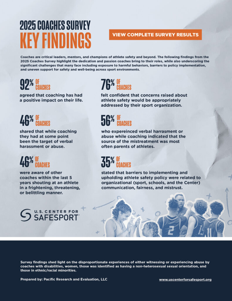 2025 National Coaches Survey | U.S. Center for SafeSport